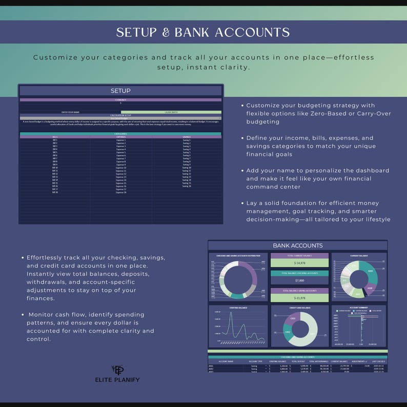 2026 Budget Planner Google Sheets | Budget Spreadsheet | Ultimate ...