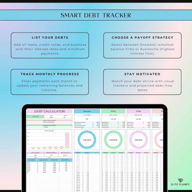 Ultimate Budget Spreadsheet Google Sheets Budget Planner | Monthly and ...