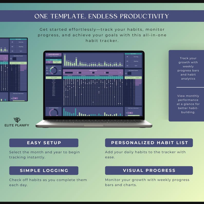 Habit Tracker Google Sheets Template | Daily Habit, Weekly Habit ...