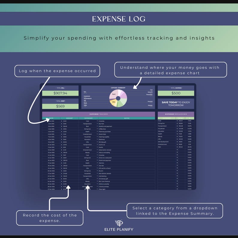 2026 Budget by Paycheck Google Sheets Dark Mode | Monthly, Weekly ...