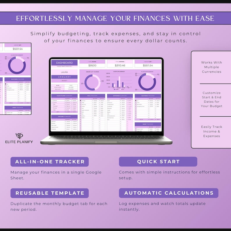 Budget Spreadsheet Google Sheets | Budget Planner | Monthly, Weekly ...