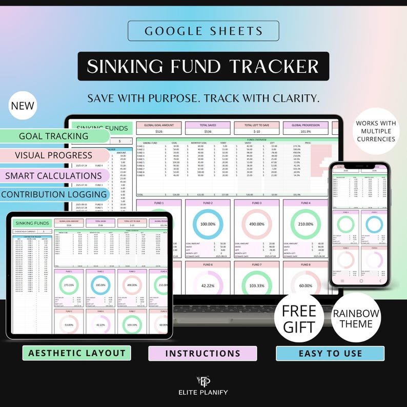 Savings Tracker Spreadsheet Google Sheets | Sinking Fund & Personal ...