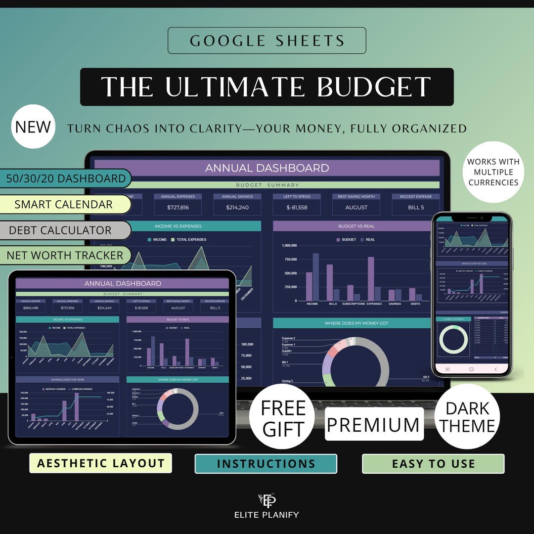 2026 Ultimate Budget Spreadsheet Google Sheets | Debt, Bills & Savings ...