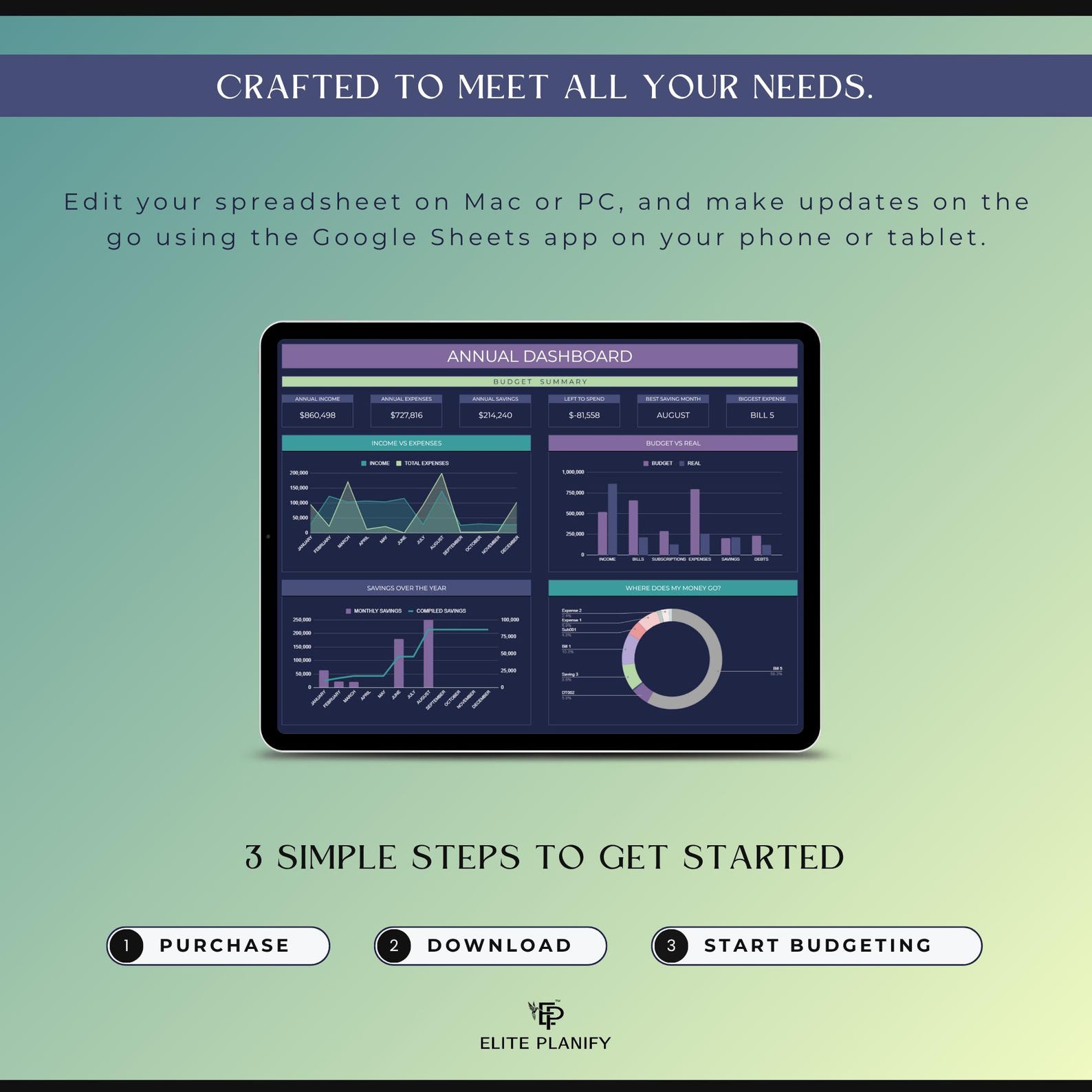 Dark Mode Budget Spreadsheet: Google Sheets Template, Debt & Sinking ...