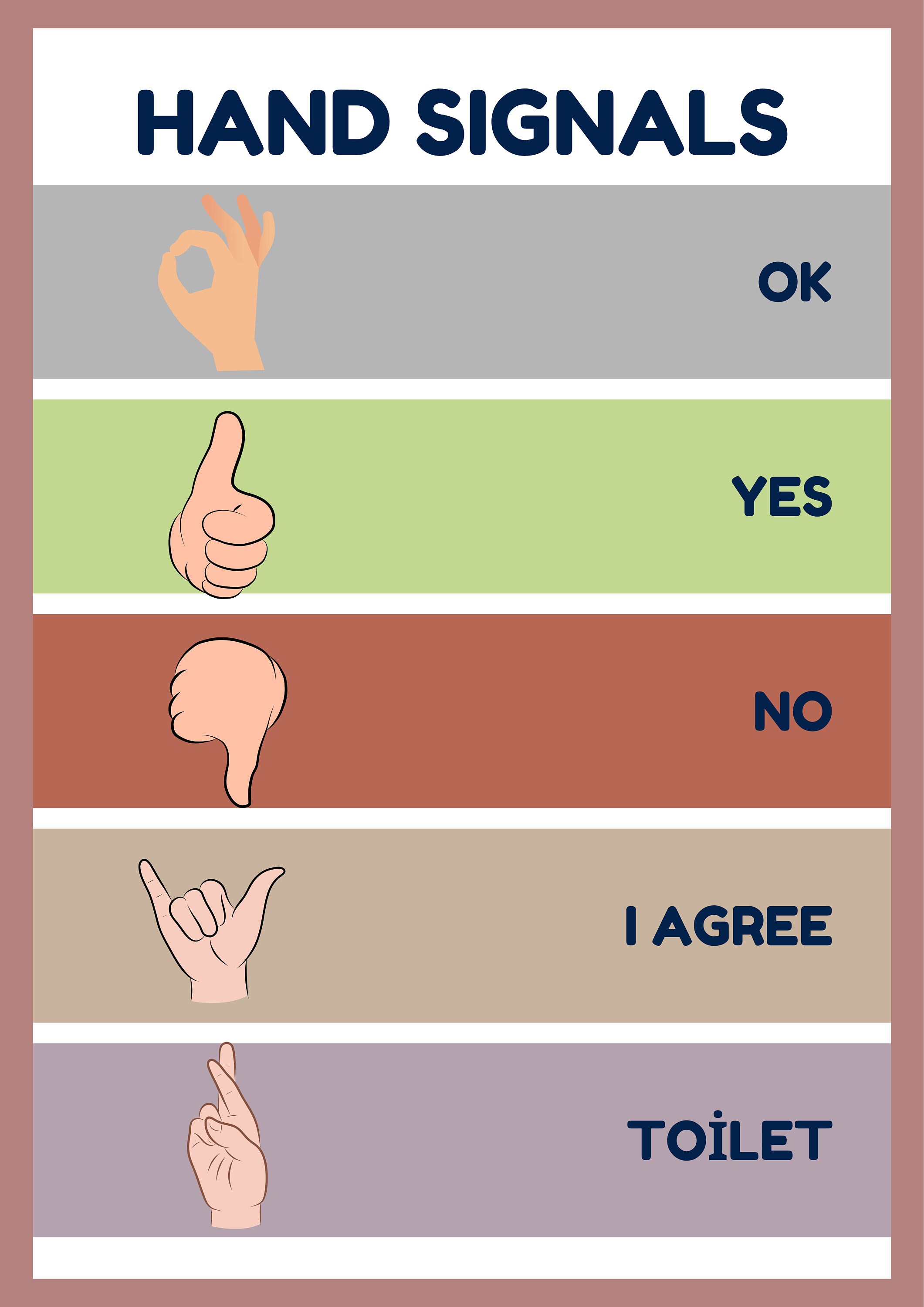 Hand Sİgnals Poster , Classroom Hand Signals Poster , Hand Signals ...