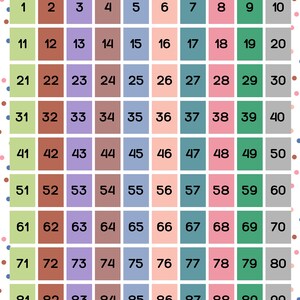 Classroom Math Poster , Classroom Decor , Classroom Hundreds Chart ...