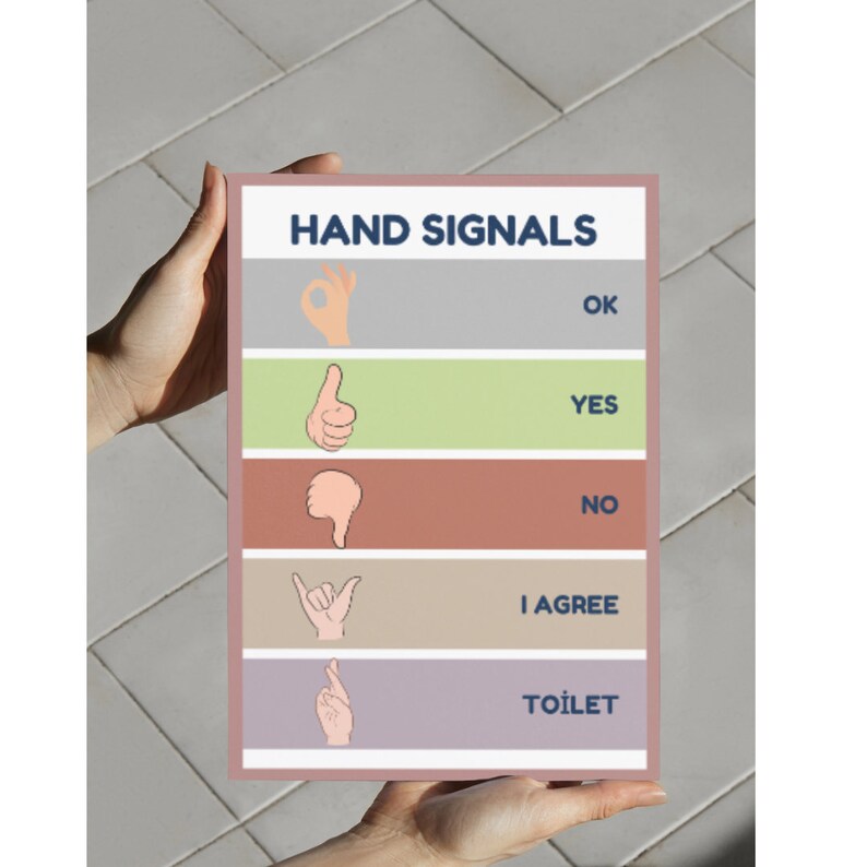 Hand Sİgnals Poster , Classroom Hand Signals Poster , Hand Signals ...