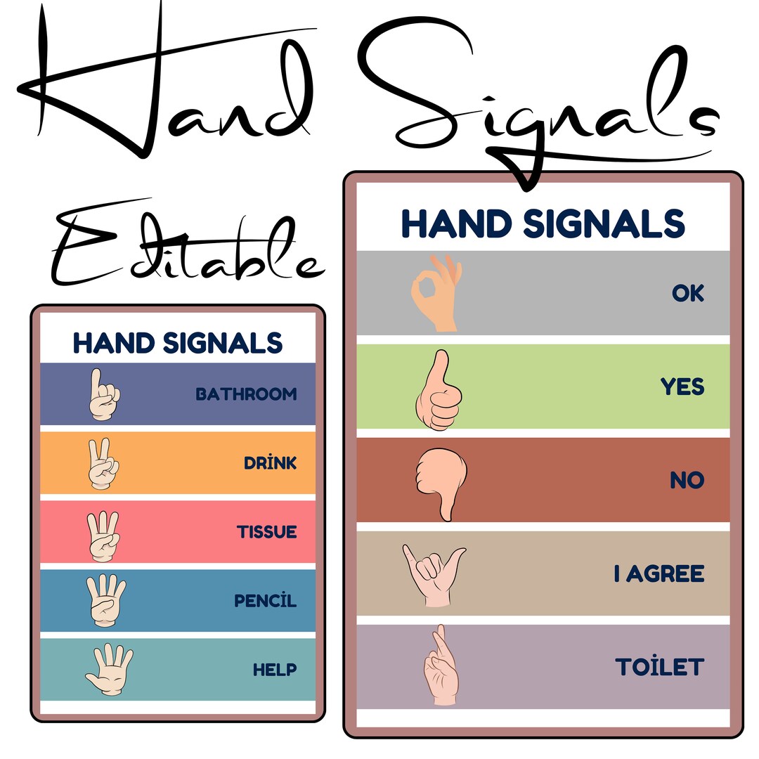 Hand Sİgnals Poster , Classroom Hand Signals Poster , Hand Signals ...