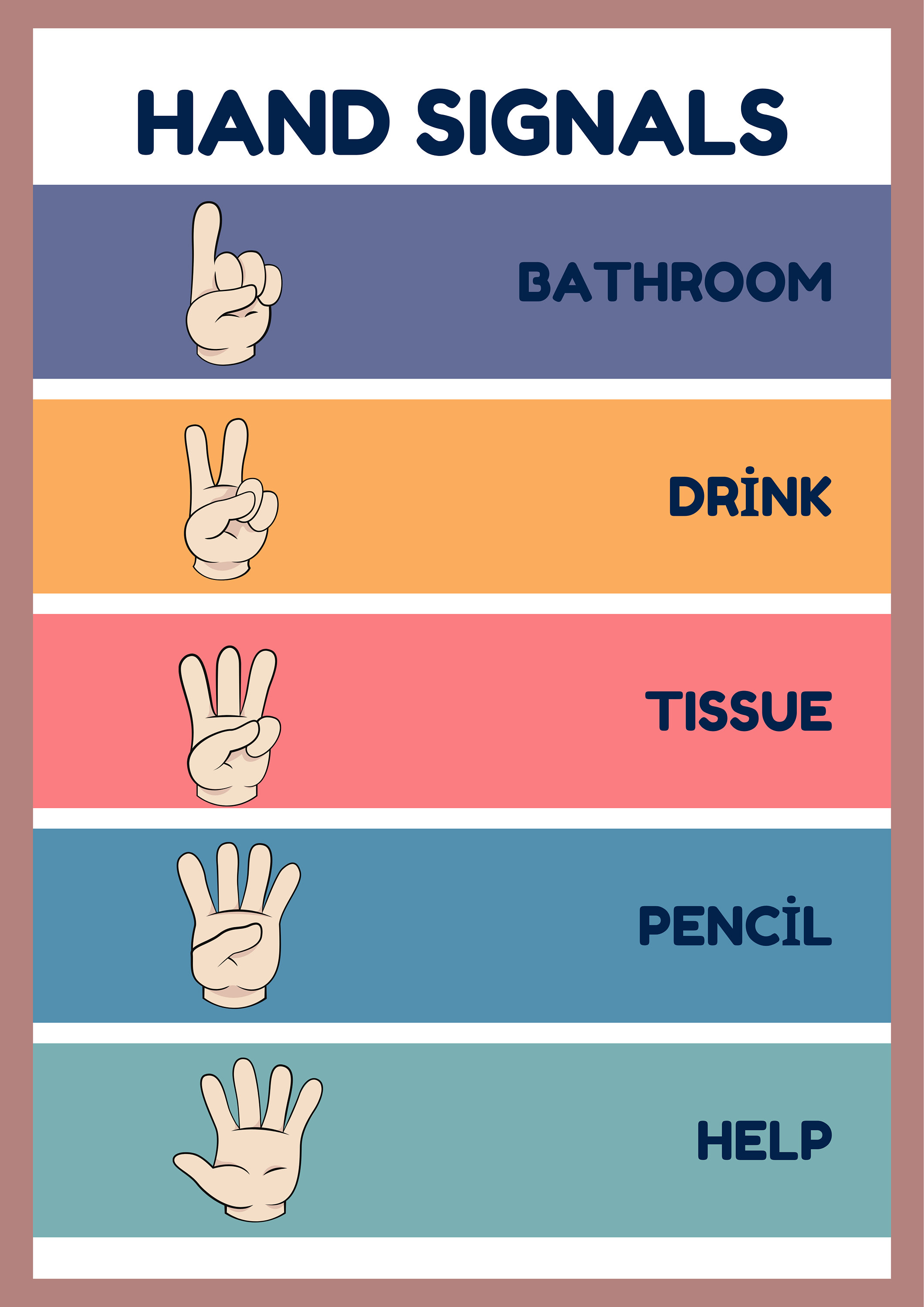 Hand Sİgnals Poster , Classroom Hand Signals Poster , Hand Signals ...
