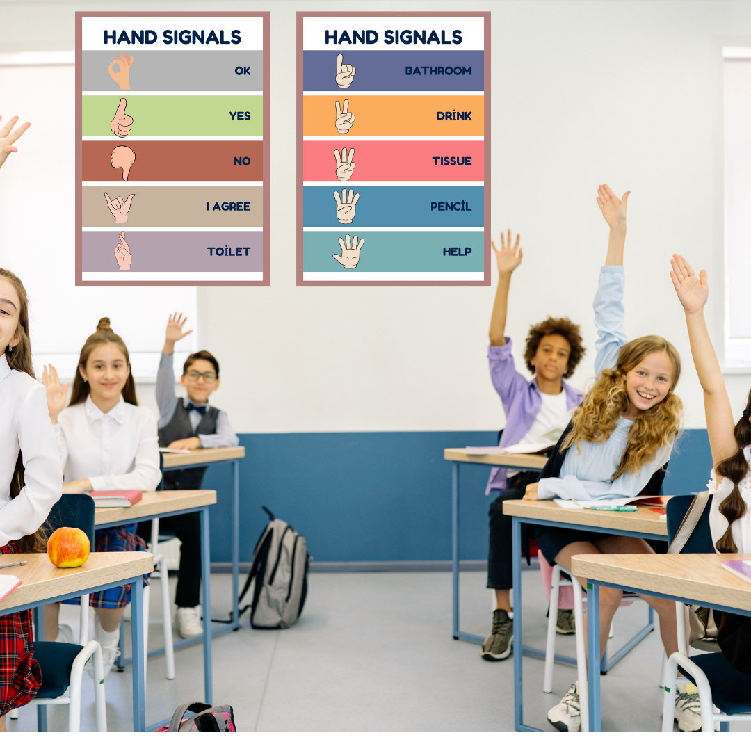 Hand Sİgnals Poster , Classroom Hand Signals Poster , Hand Signals ...