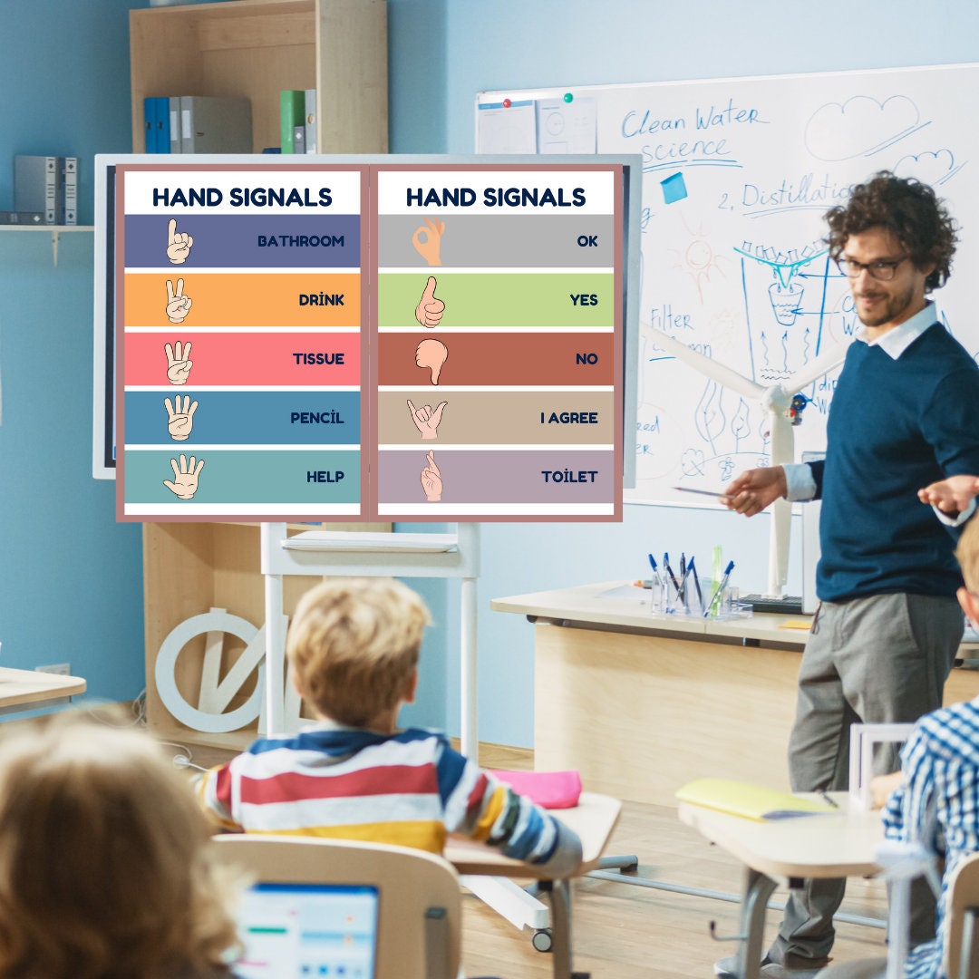 Hand Sİgnals Poster , Classroom Hand Signals Poster , Hand Signals ...