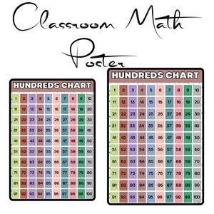 Classroom Math Poster , Classroom Decor , Classroom Hundreds Chart ...