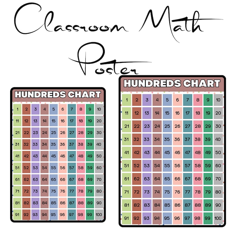 Classroom Math Poster , Classroom Decor , Classroom Hundreds Chart ...