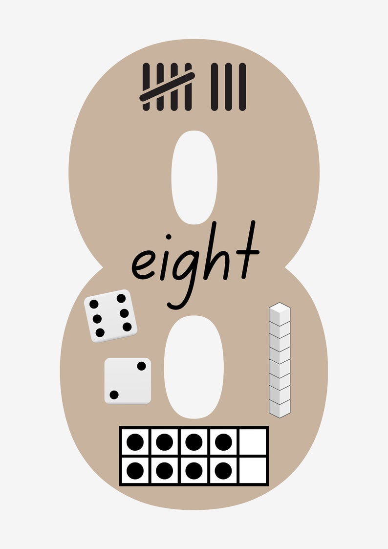 Classroom Decor, Classroom Number Poster ,classroom Numbers , Pastel ...
