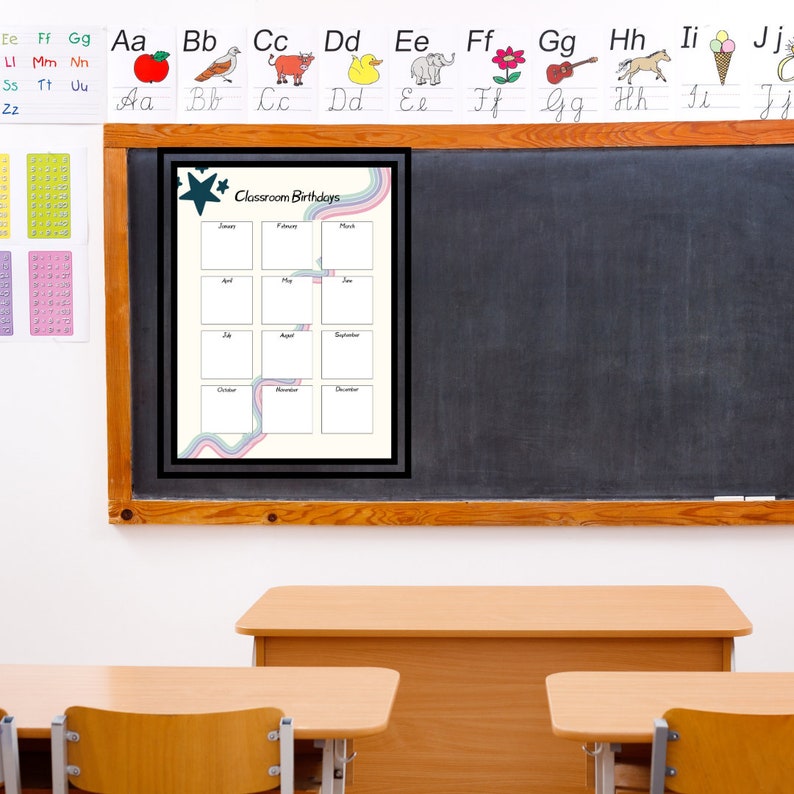 Editable Classroom Birthday Display Personalize Your Space With This ...