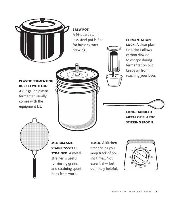 Home Brewing Guide: Step-by-step Beer Making (PDF) - Etsy