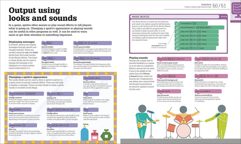 Beginners Step By Step Coding Course Learn Computer Programming The