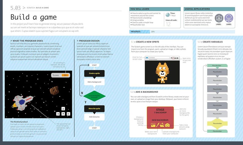 Beginners Step By Step Coding Course Learn Computer Programming The
