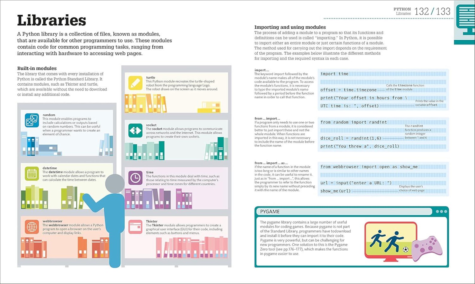 Beginners Step By Step Coding Course Learn Computer Programming The Easy Way Learn To Code