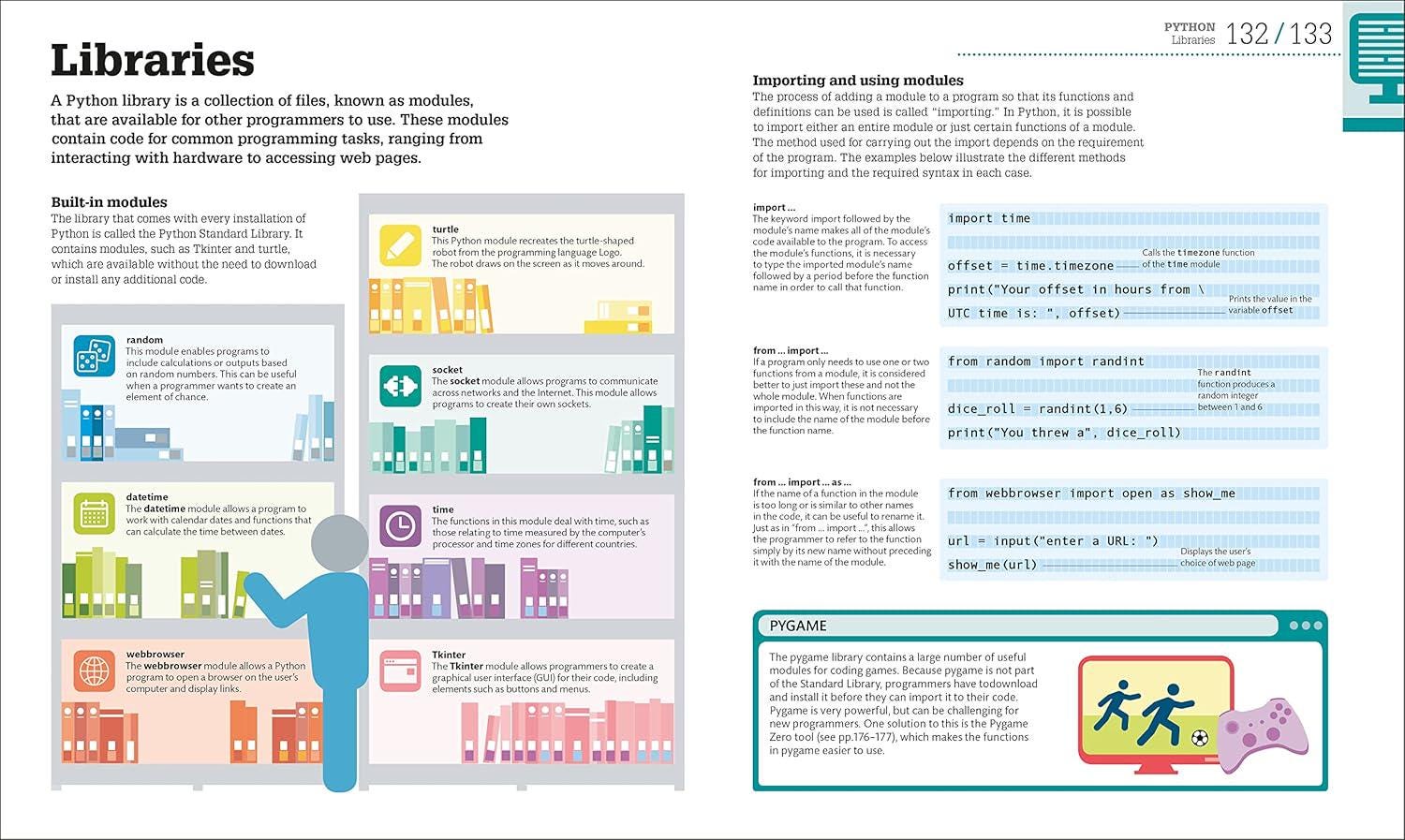 Beginner's Step-by-step Coding Course: Learn Computer Programming the ...