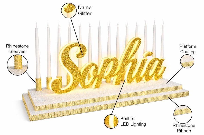 Candelabra LED Name Sign Centerpiece Sweet 16 | Candle Lighting Display ...