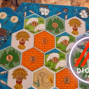 Catan-inspired Boardgame Expansion Cities & Knights SVG Laser Cut Catan ...