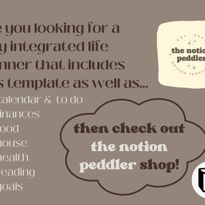 Notion Template Wellness Habit Tracker, Mood Journal Hydration Log ...