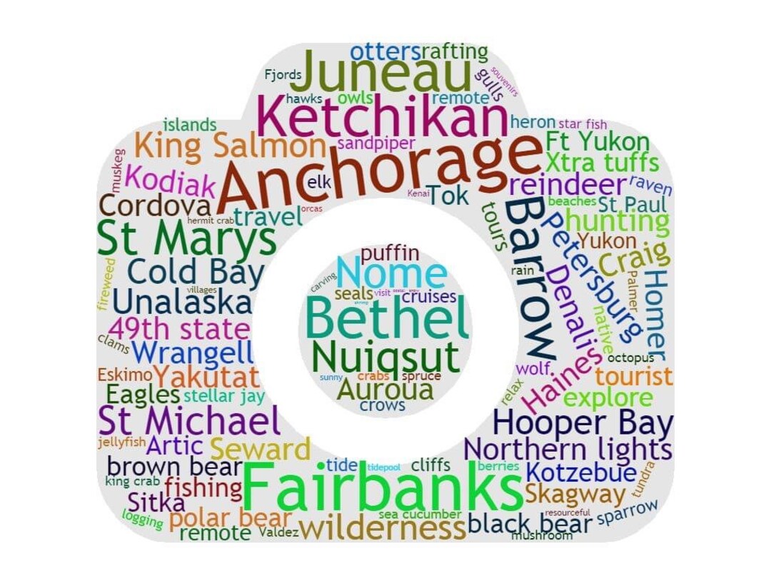 Alaskan Words - Etsy