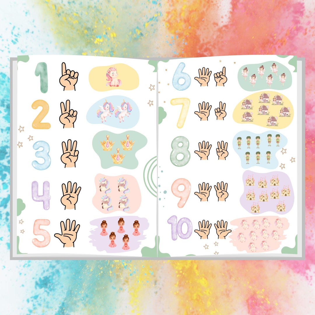 Numbers Learning Poster, Learning Numbers, Fairies and Unicorns ...