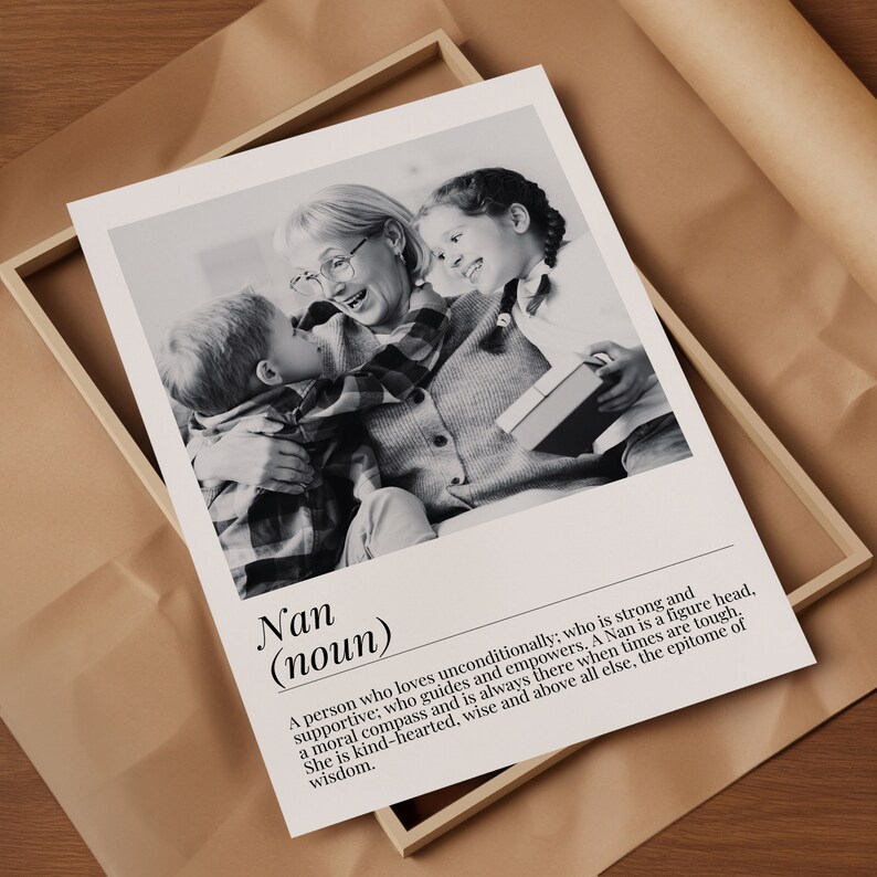 Personalised Nan Definition Print Custom Photo Gift for Nana Mothers ...
