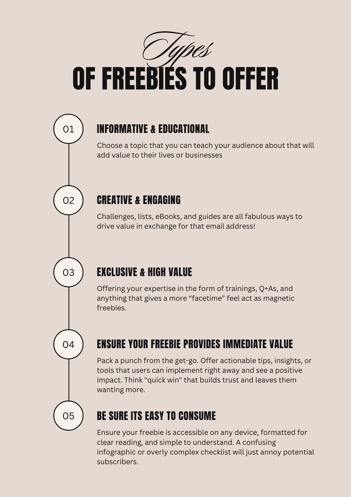 How to Create Freebies That Convert Guide - Etsy