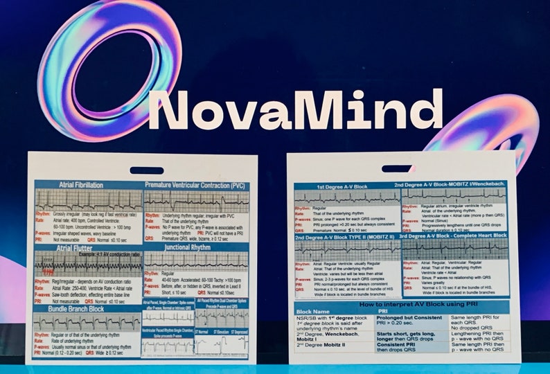Hero's Ecg Ekg Analysis Quick Reference Badge Cards Use With Clip, Reel ...