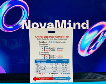 FLACC Pain Scale Horizontal Badge Card Accessory for Nurse Paramedic ...