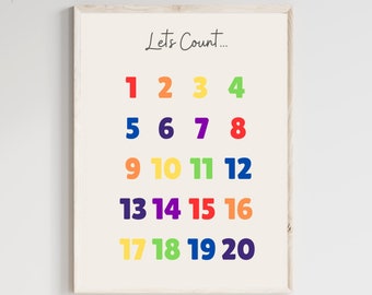Kids Numbers Poster Neutral Nursery Playroom Decoration Educational ...