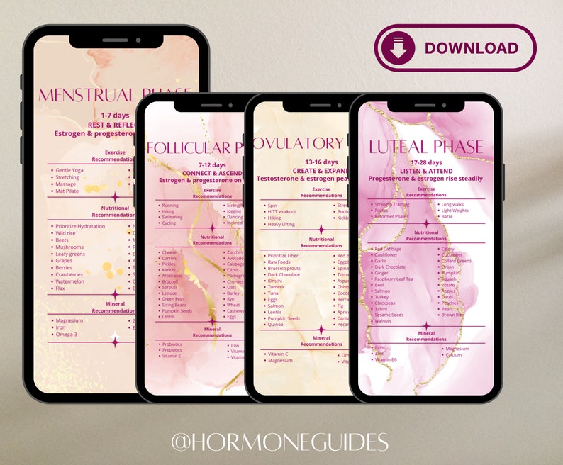 Cycle Syncing Wallpaper Phone Hormoneproof Guides Cycle Syncing Hormones for Women Cycle Syncing ...