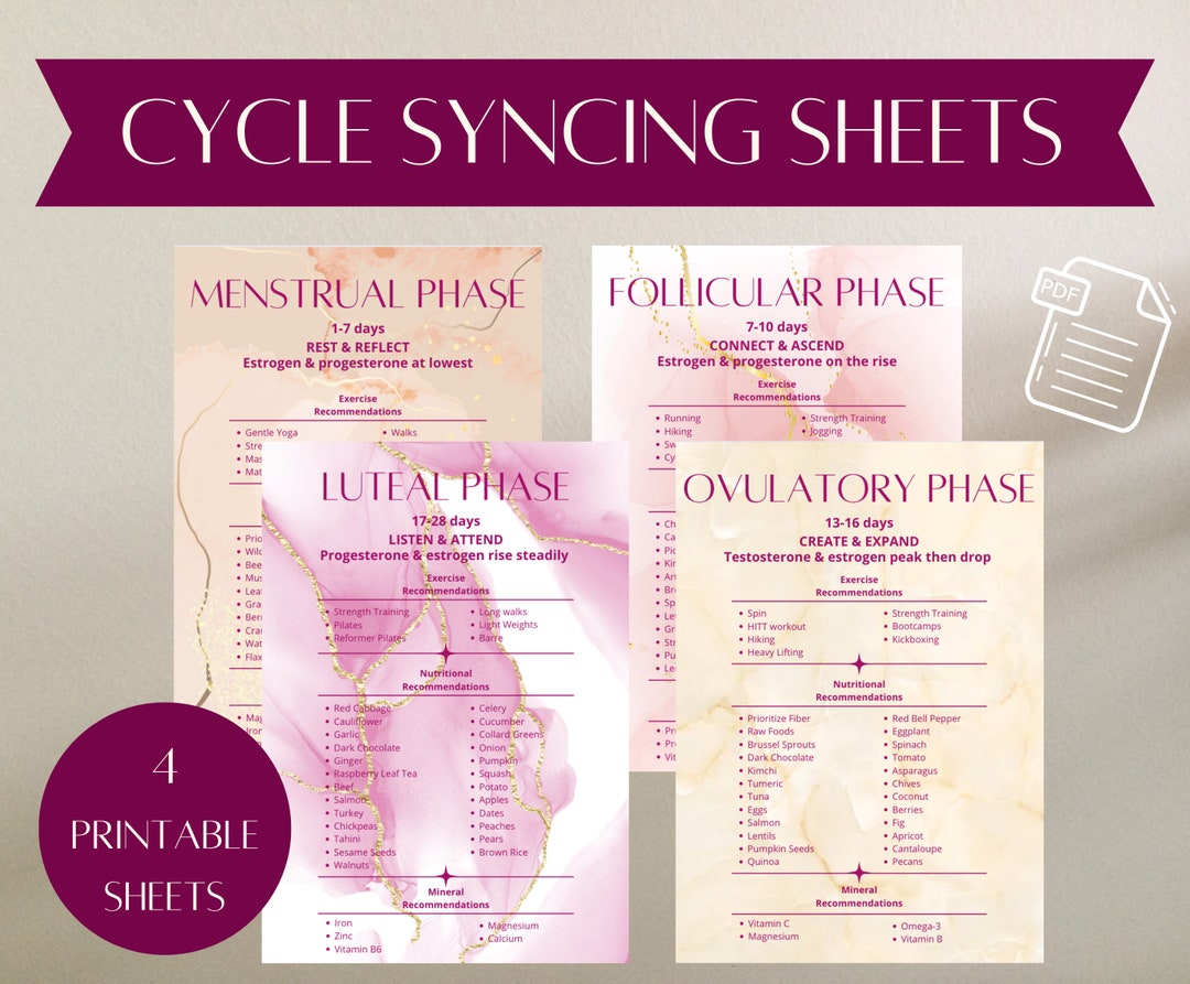 Cycle Syncing Sheets Hormone Proof Guides Cycle Syncing Hormones for Women Cheat Sheets Cycle ...