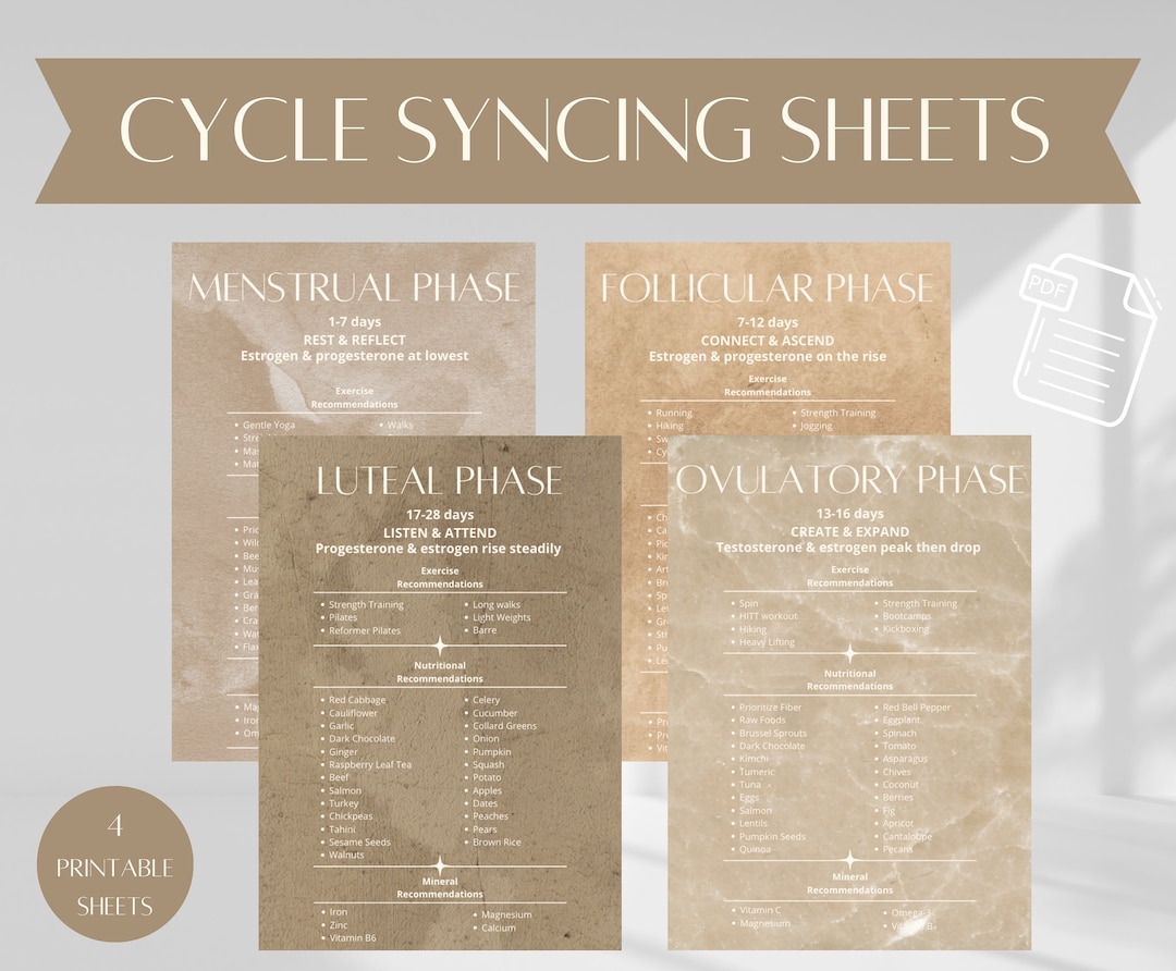 Cycle Syncing Sheets Hormone Proof Guides Cycle Syncing Hormones for ...