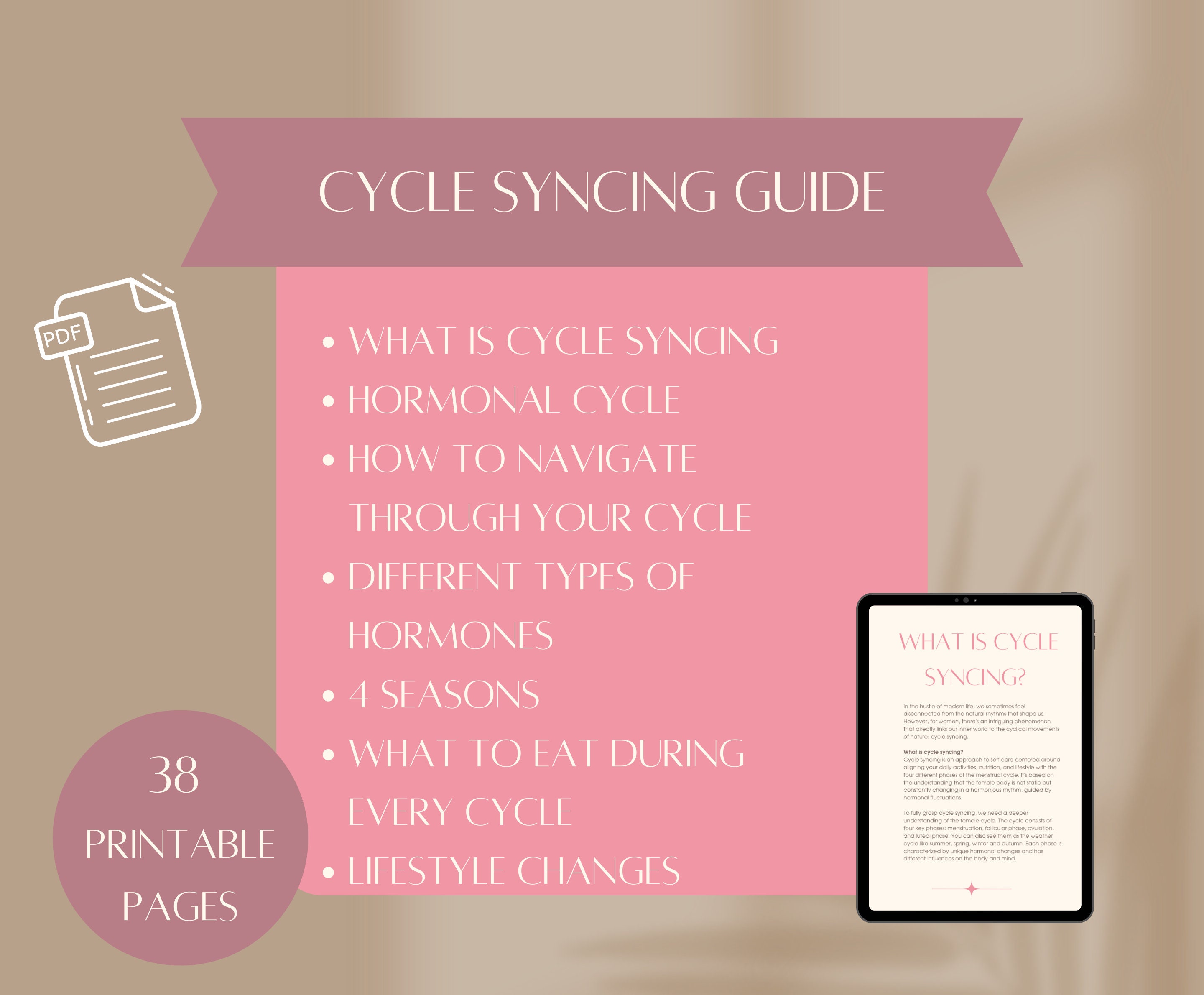 Cycle Syncing Guide Hormone Guide Cycle Syncing Wallpaper Sheets Hormone Proof Food Guide Cycle ...