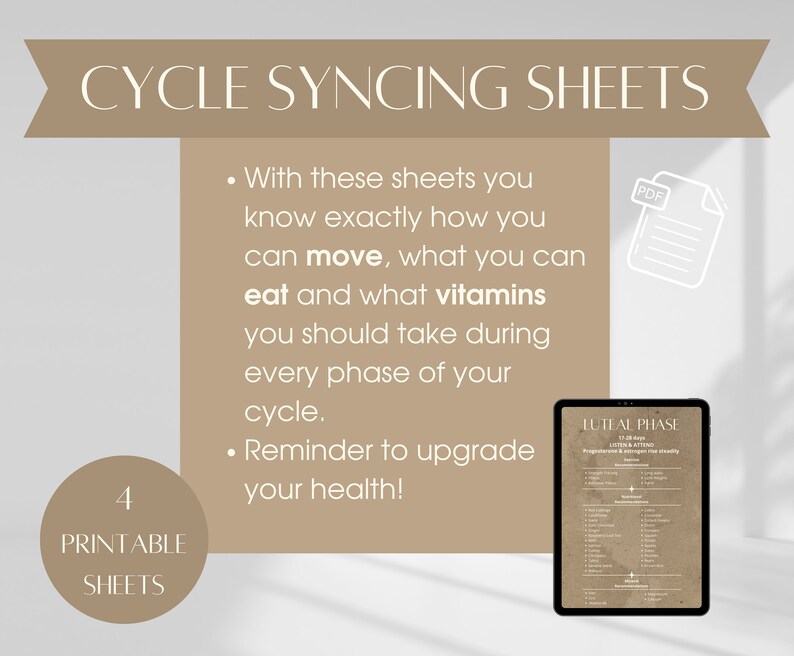 Cycle Syncing Sheets Hormone Proof Guides Cycle Syncing Hormones for Women Cheat Sheets Cycle ...