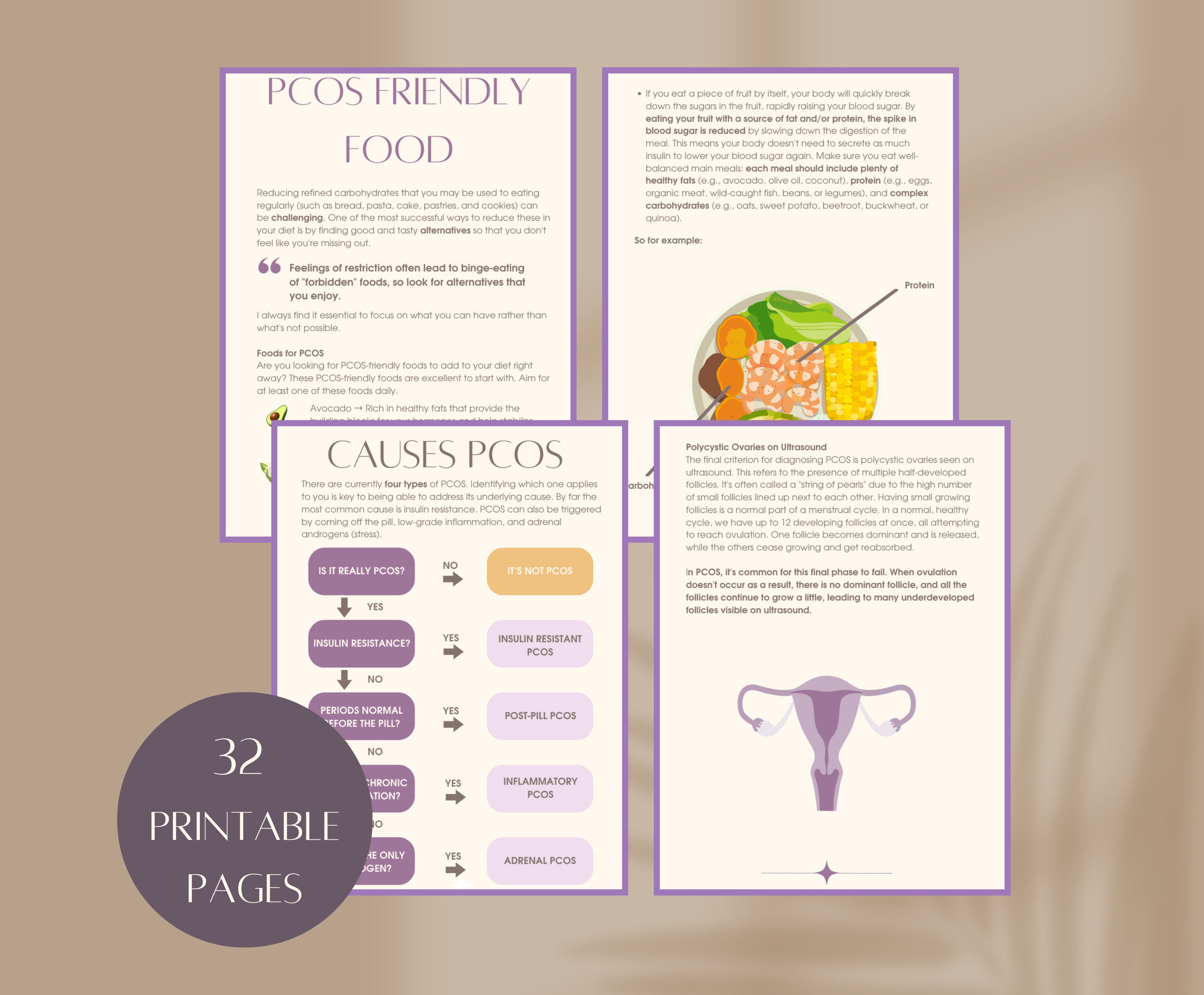 PCOS Guide for Hormones Ebook PCOS Lifestyle Guide Hormones Cycle for ...