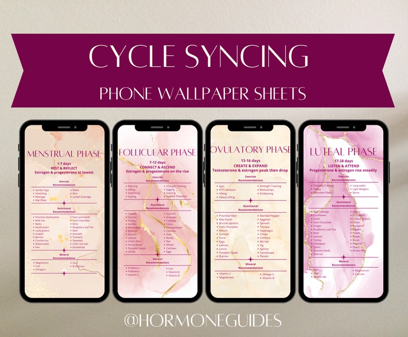 Cycle Syncing Wallpaper Phone Hormoneproof Guides Cycle Syncing ...