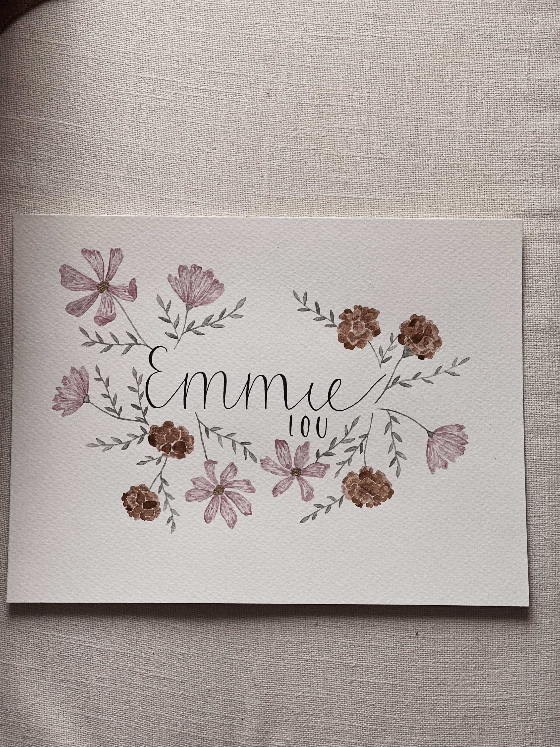 Custom Birth Flower - Etsy