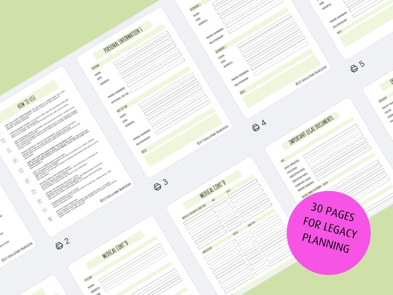 Just in Case/legacy Planning Bundle - Etsy