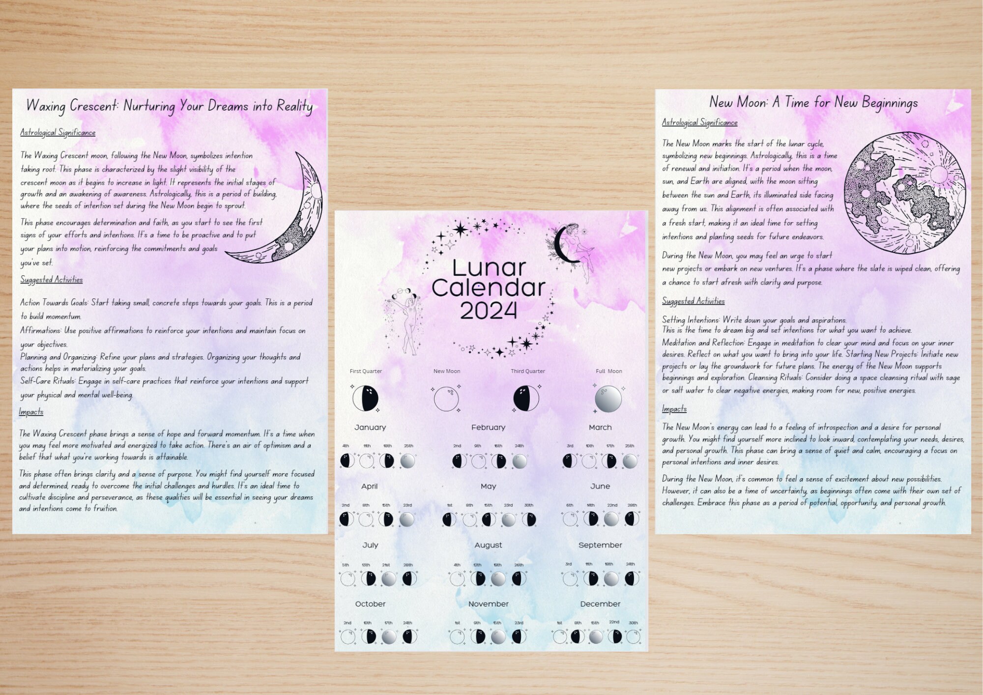 2024 Printable Moon Phase Guide Lunar Calendar Moon Cycle Tracker ...