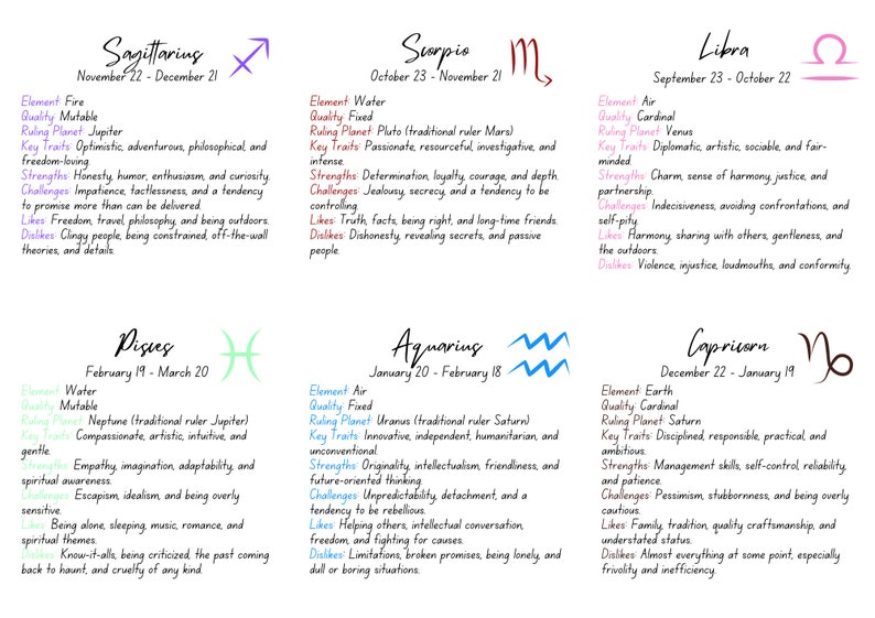 Printable Zodiac Sign Flashcards | Astrology Learning Cards | Celestial ...