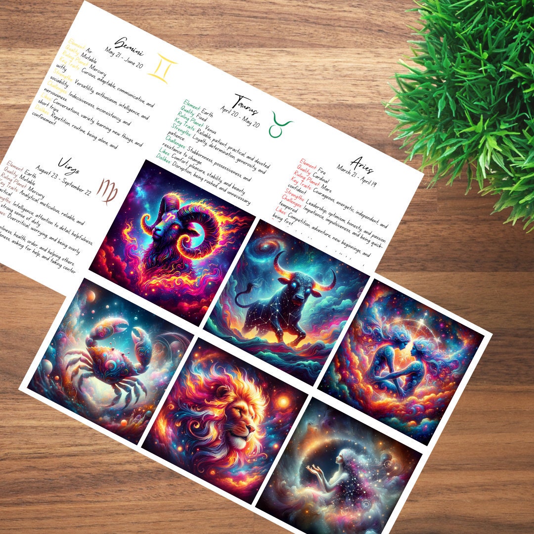 Printable Zodiac Sign Flashcards | Astrology Learning Cards | Celestial ...
