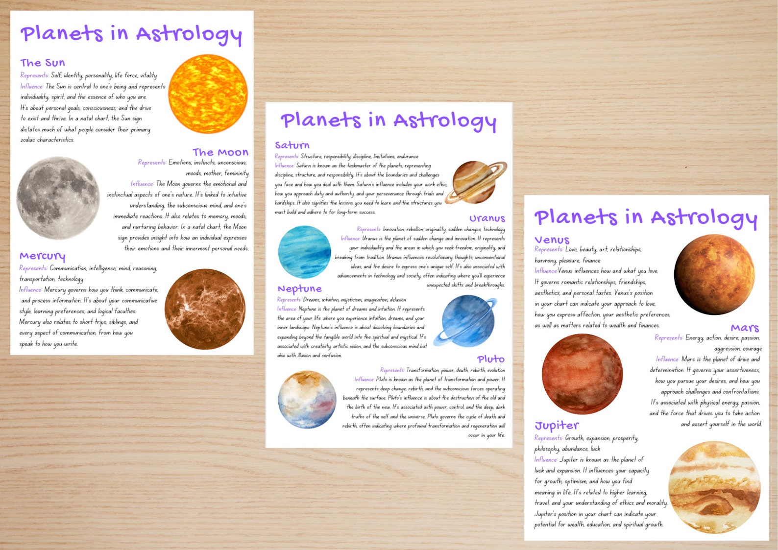 Printable Astrology Cheat Sheet | Astrology Guide | Zodiac Learning ...