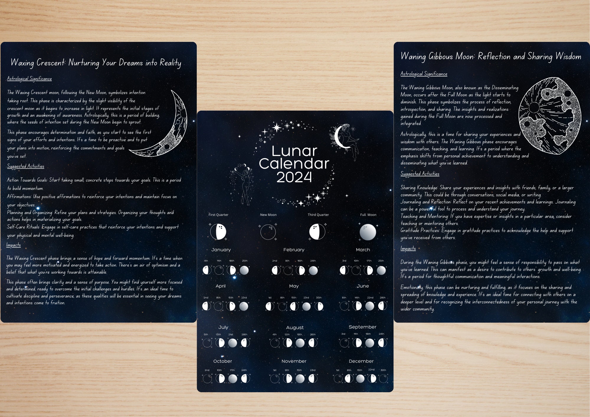 2024 Printable Moon Phase Guide Lunar Calendar Moon Cycle Tracker ...