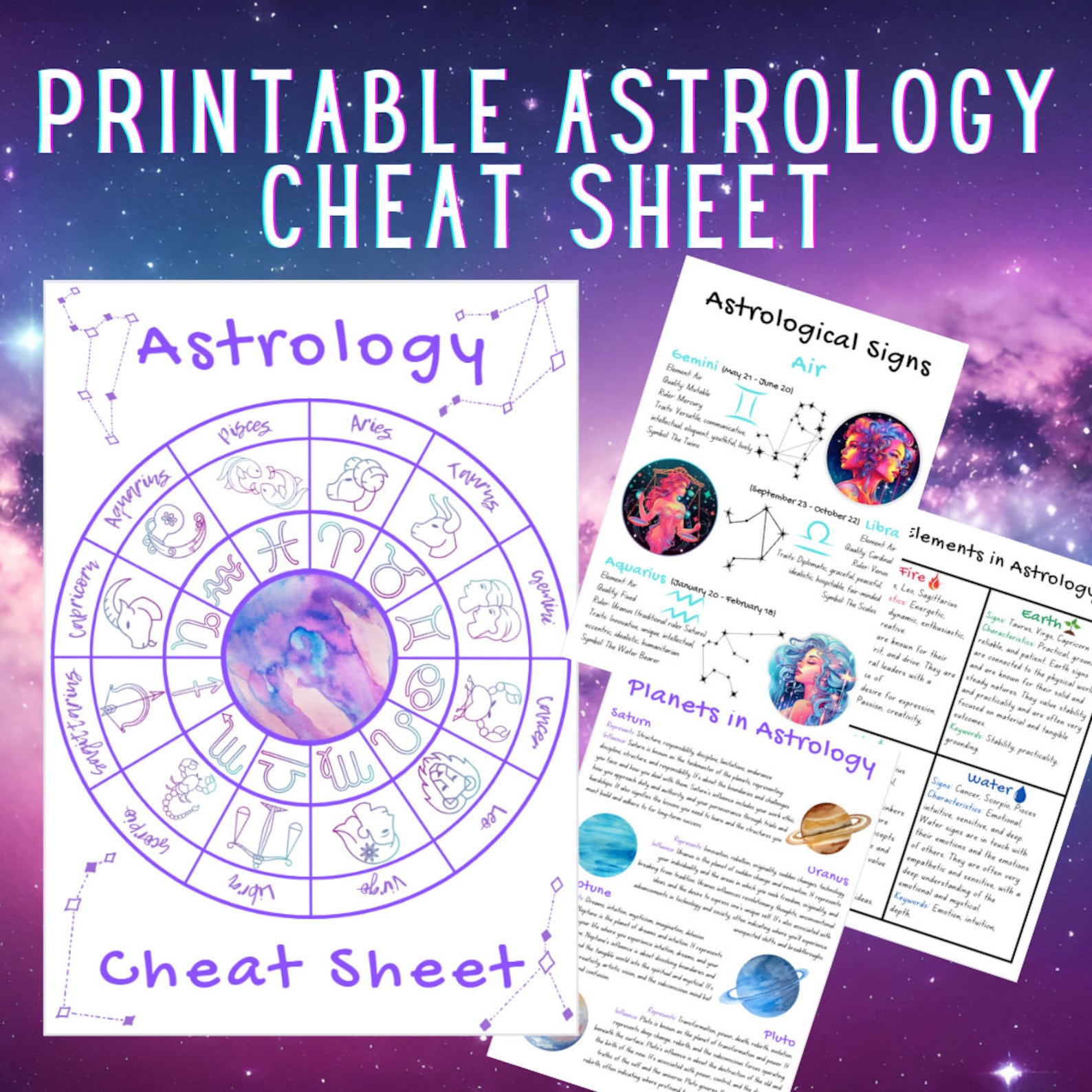 Printable Astrology Cheat Sheet | Astrology Guide | Zodiac Learning ...