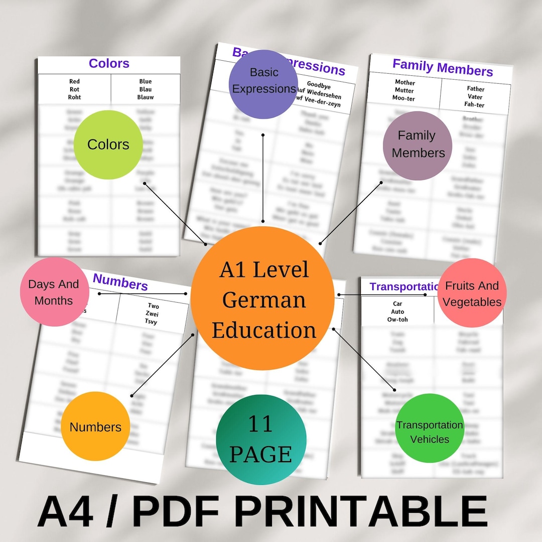 German A1 Vocabulary | Basic Phrases & Words (PDF) - Etsy